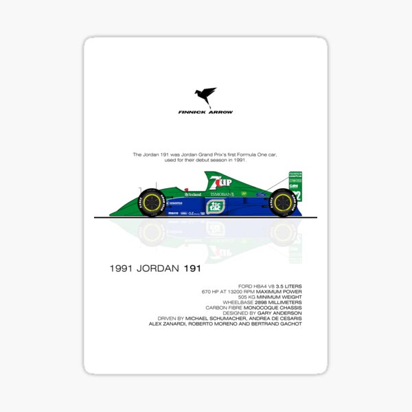 "Jordan 191 Print" Sticker by FinnickArrow | Redbubble
