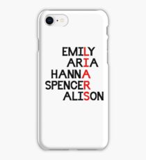 Pretty Little Liars: Gifts & Merchandise | Redbubble
