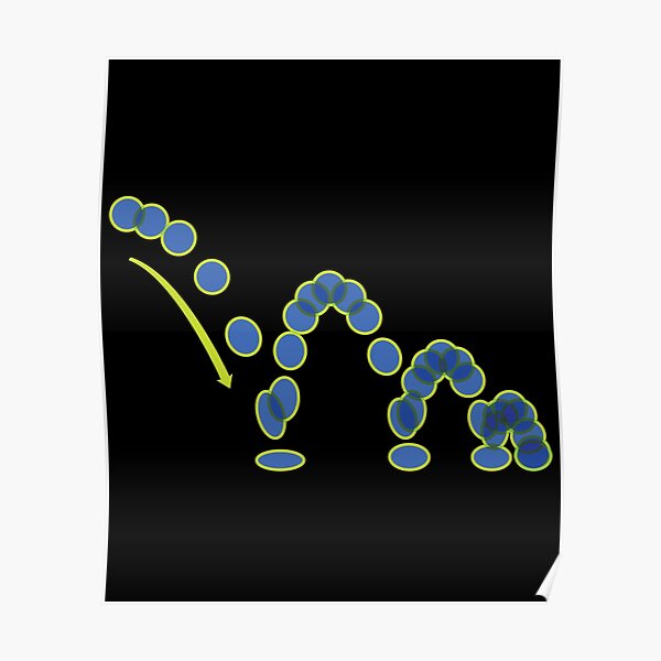 "Stop Motion Bouncing Ball" Poster by getgr4phicz | Redbubble