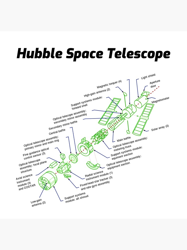 "Hubble Space Telescope" Art Board Print for Sale by SpaceTs | Redbubble