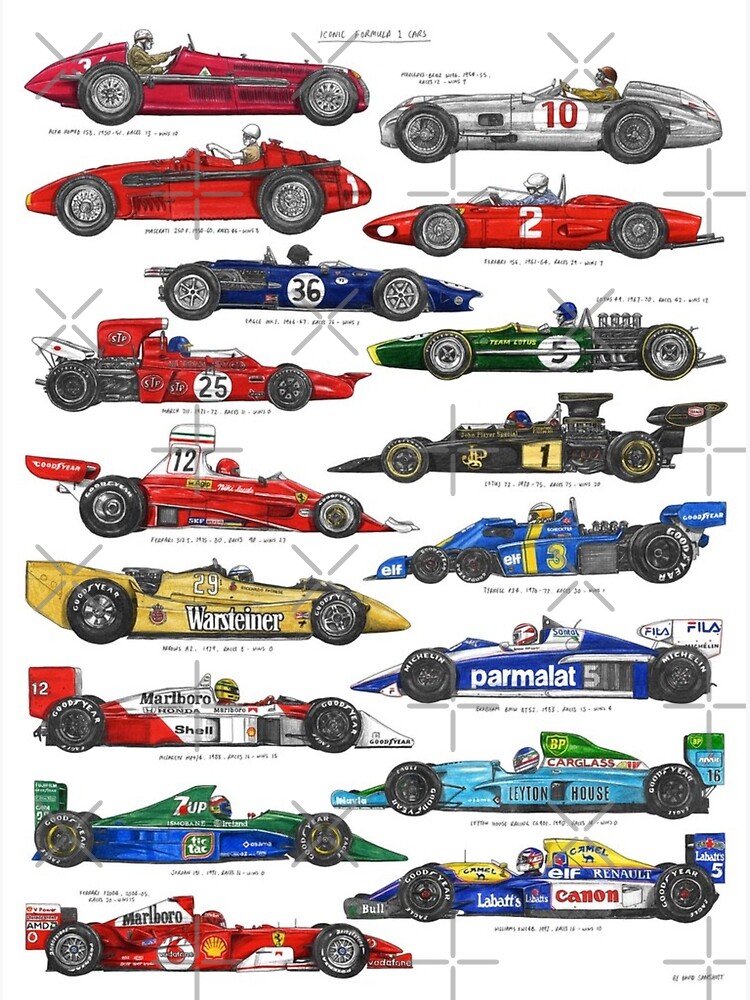 "F1 Car Evolution" Poster for Sale by L F12 | Redbubble