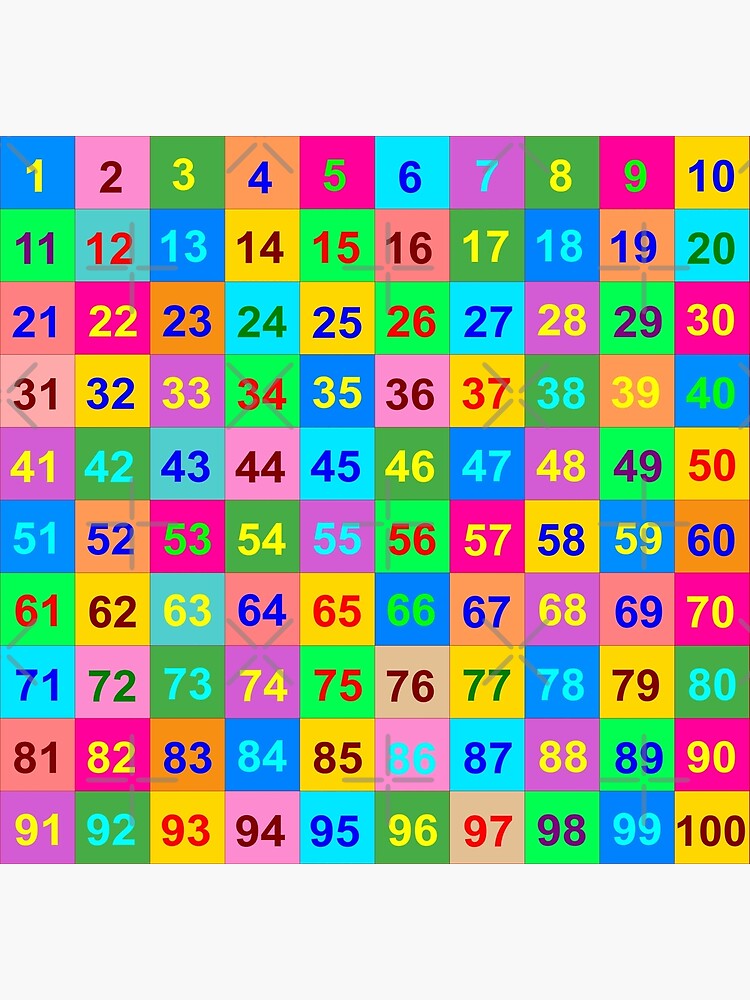  1 To 100 Number Chart Colorful Counting Chart Photographic Print For 