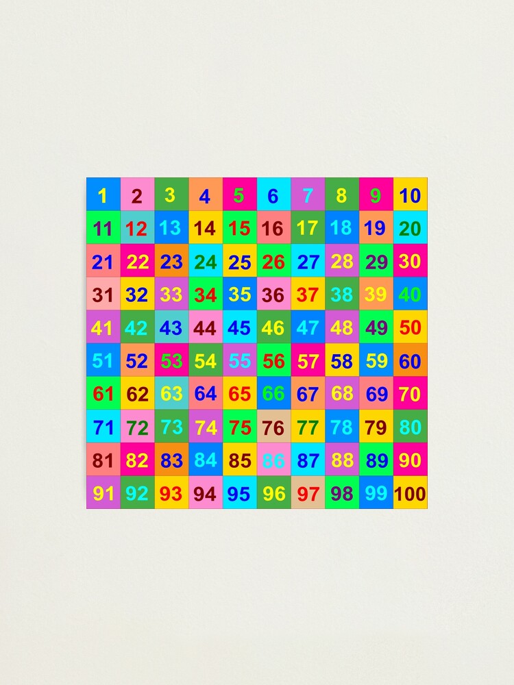 "1 to 100 Number Chart Colorful Counting Chart" Photographic Print for ...
