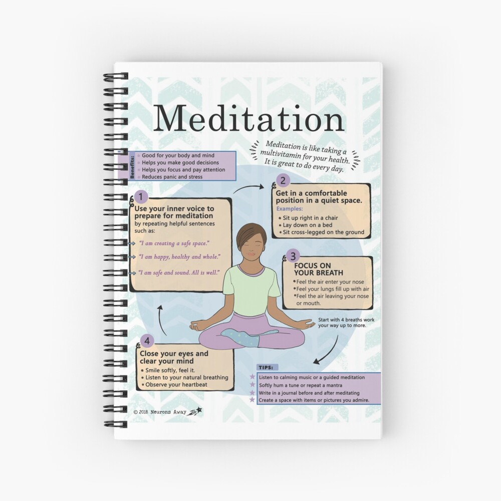 "Meditation for Kids - Self Care - Mindfulness Poster" Poster for Sale ...