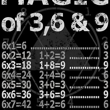 "MAGIC of 3,6 & 9 - var 2" Sticker for Sale by tuzlay | Redbubble