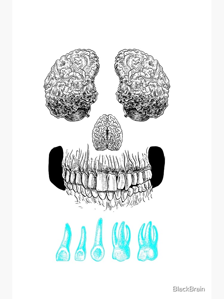 "Brain Skull" Poster by BlackBrain | Redbubble