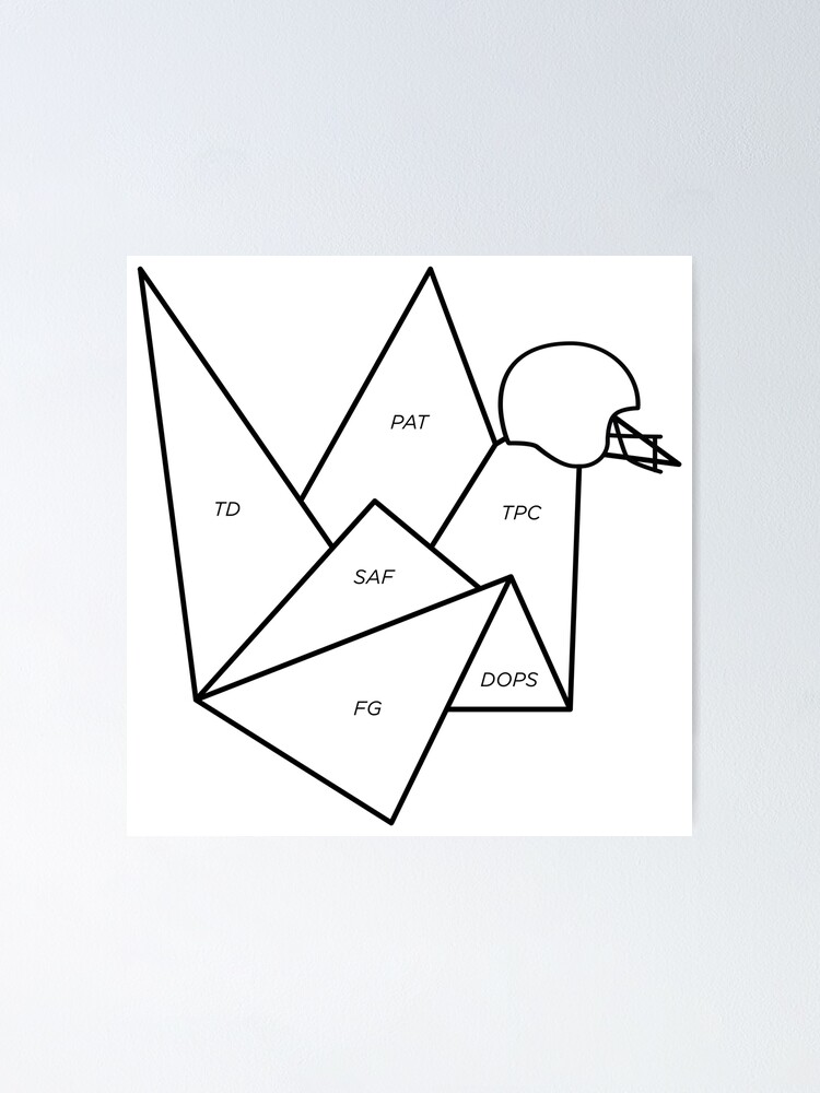 "Scorigami" Poster for Sale by Tom Hillmeyer | Redbubble