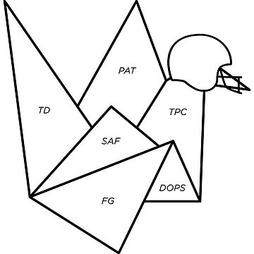 "Scorigami" Art Board Print for Sale by Tom Hillmeyer | Redbubble