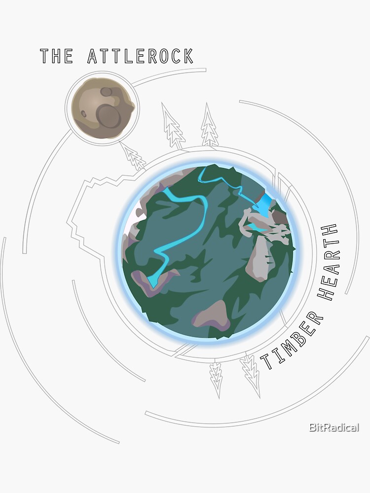 "Timber Hearth" Sticker for Sale by BitRadical | Redbubble