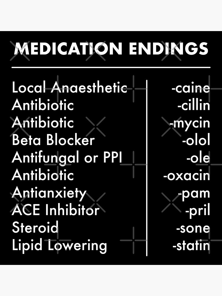 Póster «Copia de terminaciones de medicamentos» de Marcuswong | Redbubble