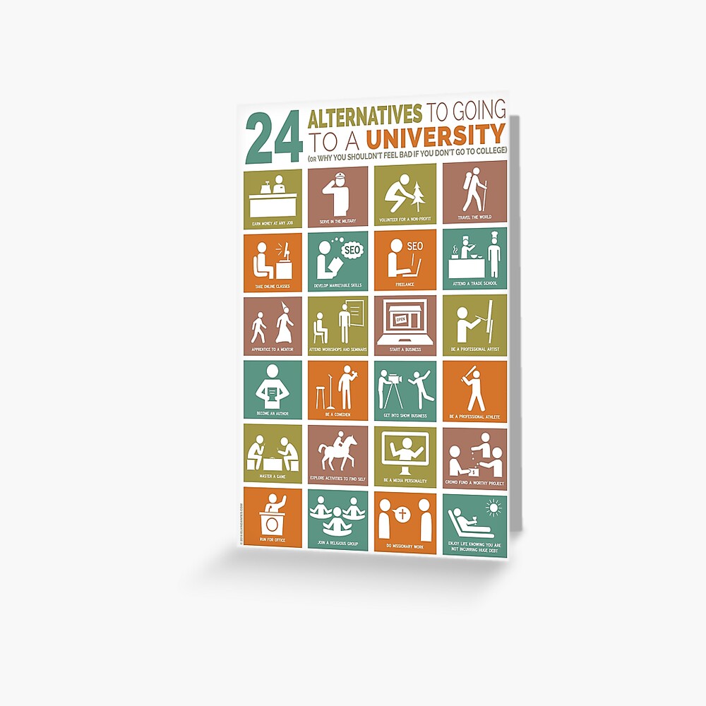 "24 Alternatives to Going to a University" Poster for Sale by Elvin ...