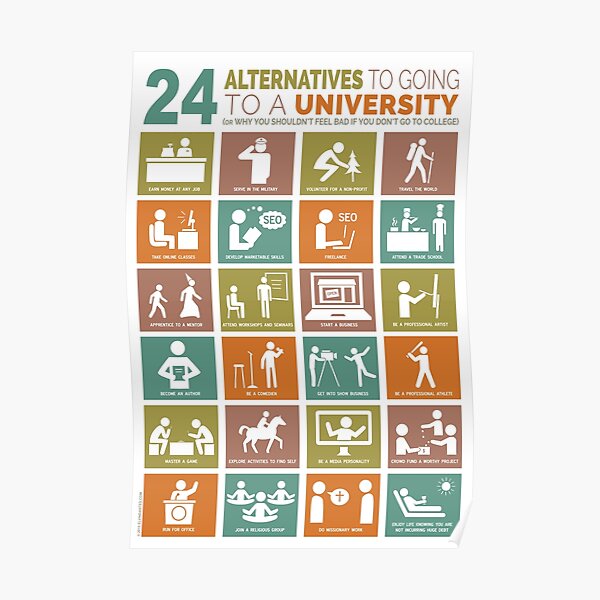 "24 Alternatives to Going to a University" Poster for Sale by ...