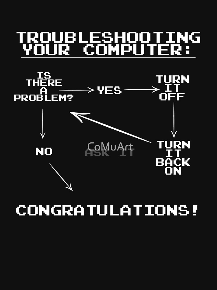 "PC Computer Troubleshooting Guide" T-shirt for Sale by CoMuArt ...