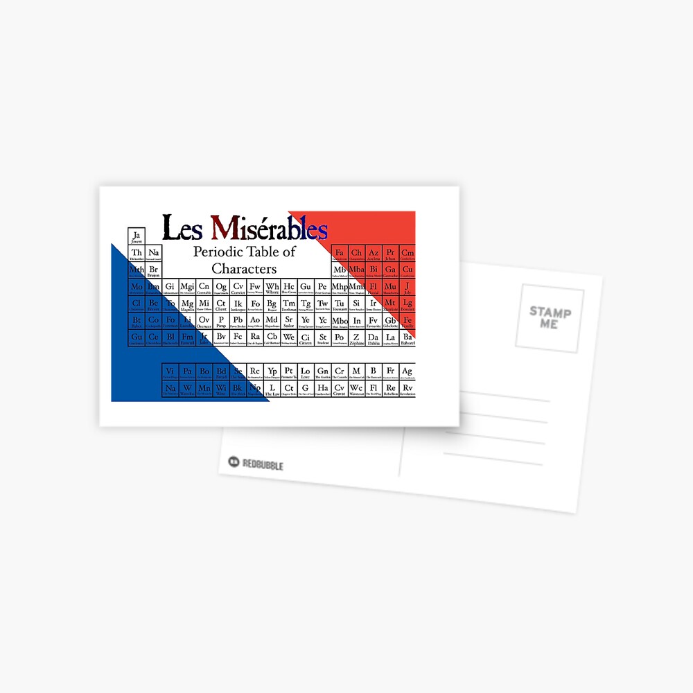 "Les Miserables Periodic Table of Characters" Sticker for Sale by ...