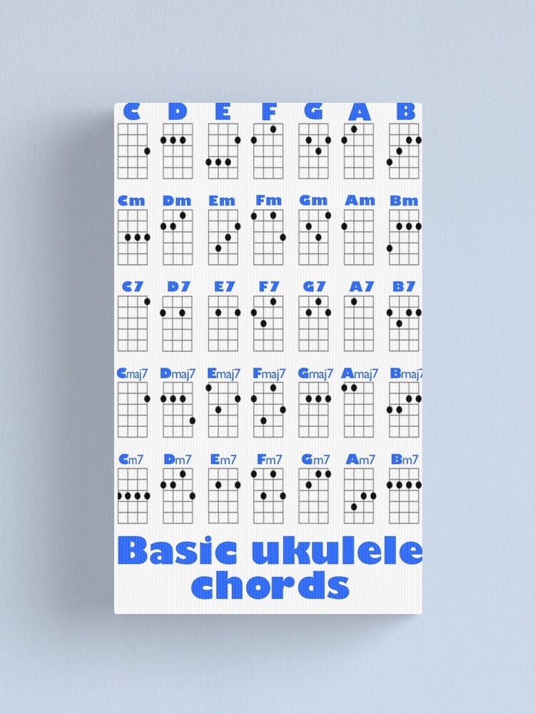 "Basic ukulele chord chart" Canvas Print for Sale by Papermouse | Redbubble