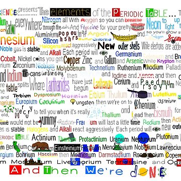 "ASAP Science: The Periodic Table Song (2018)" Poster for Sale by ...