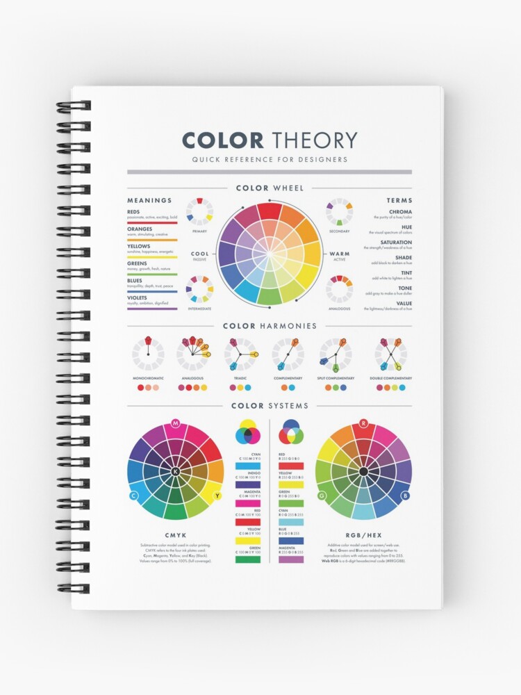 "Color Theory for Designers - US" Journal for Sale by pennyandhorse ...