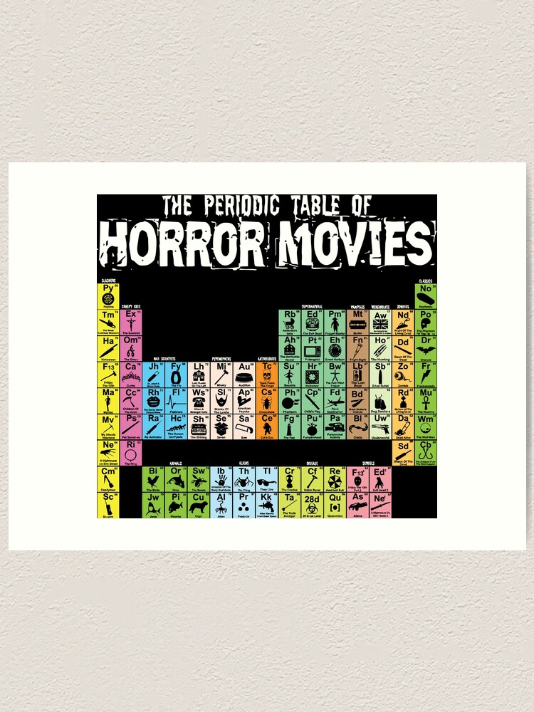 "Periodic Table of Horror Movies 2020" Art Print by Kaidanery | Redbubble
