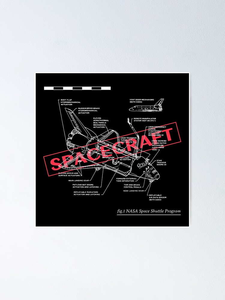 "NASA Space Shuttle, Space Shuttle Patent, Astronaut, Rocketship ...