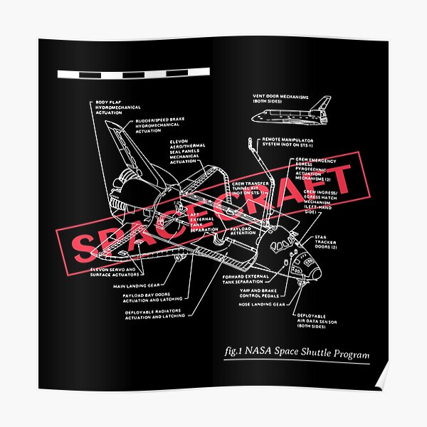 "NASA Space Shuttle, Space Shuttle Patent, Astronaut, Rocketship ...