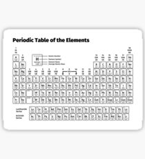 Periodic Table of Elements: Stickers | Redbubble