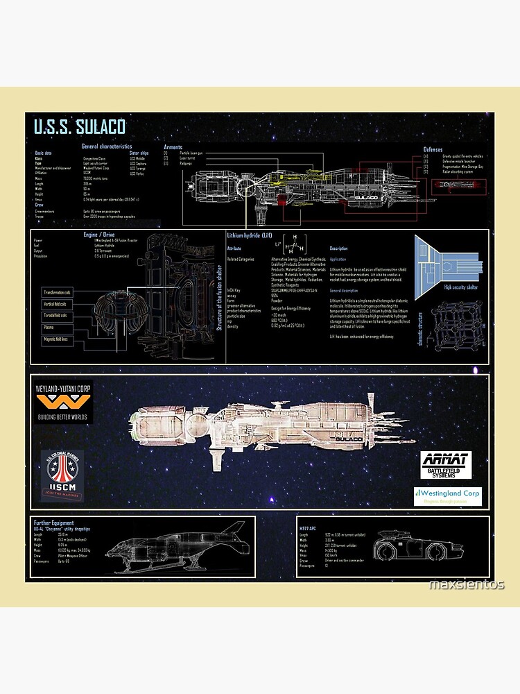 "USS Sulaco" Photographic Print by maxsientos | Redbubble