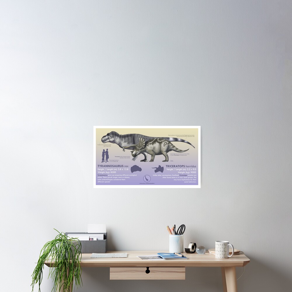 "T. rex and Triceratops Educational Poster" Poster for Sale by ...