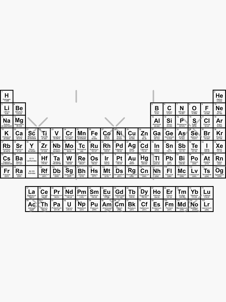 "Periodic Table" Sticker for Sale by Emllea | Redbubble