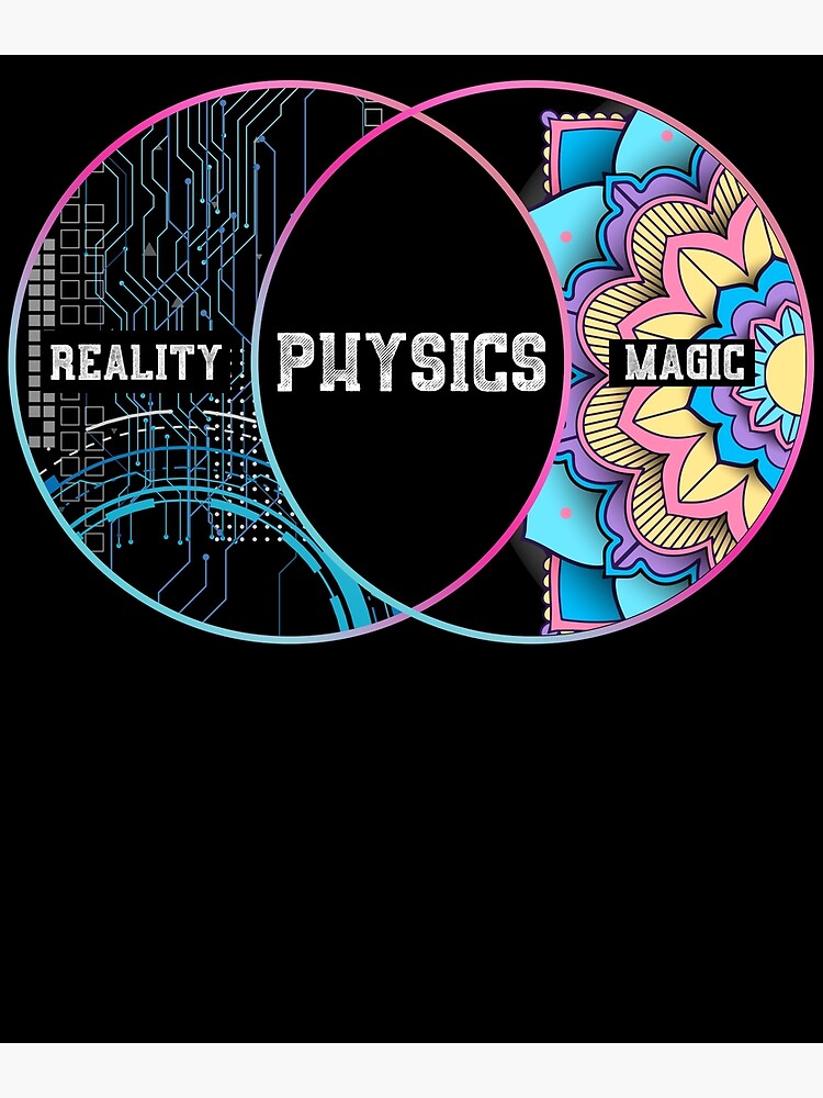 "Quantum Mechanics Reality Magic Physics " Poster for Sale by ...