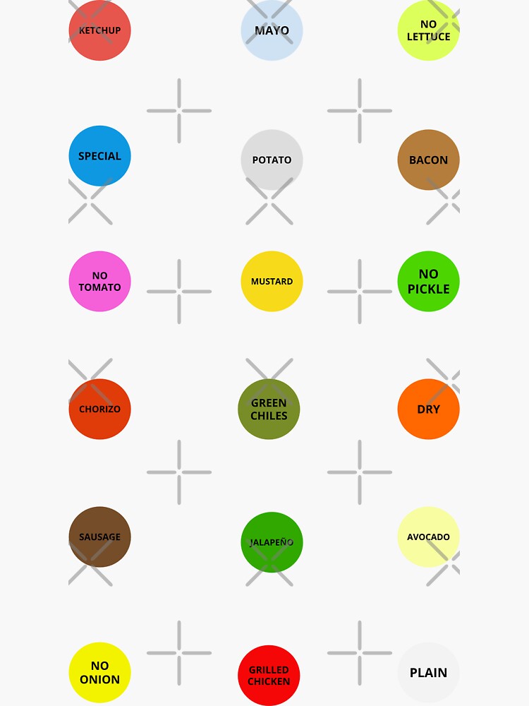 "Whataburger Custom Sandwich Stickers" Sticker for Sale by ...