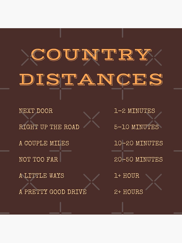 "Country Distances Conversions" Poster for Sale by AnnieDesignCo ...