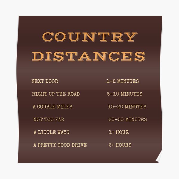 "Country Distances Conversions" Poster for Sale by AnnieDesignCo ...
