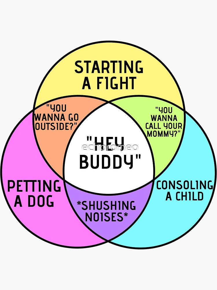 "Hey Buddy" Sticker for Sale by echoromeo | Redbubble