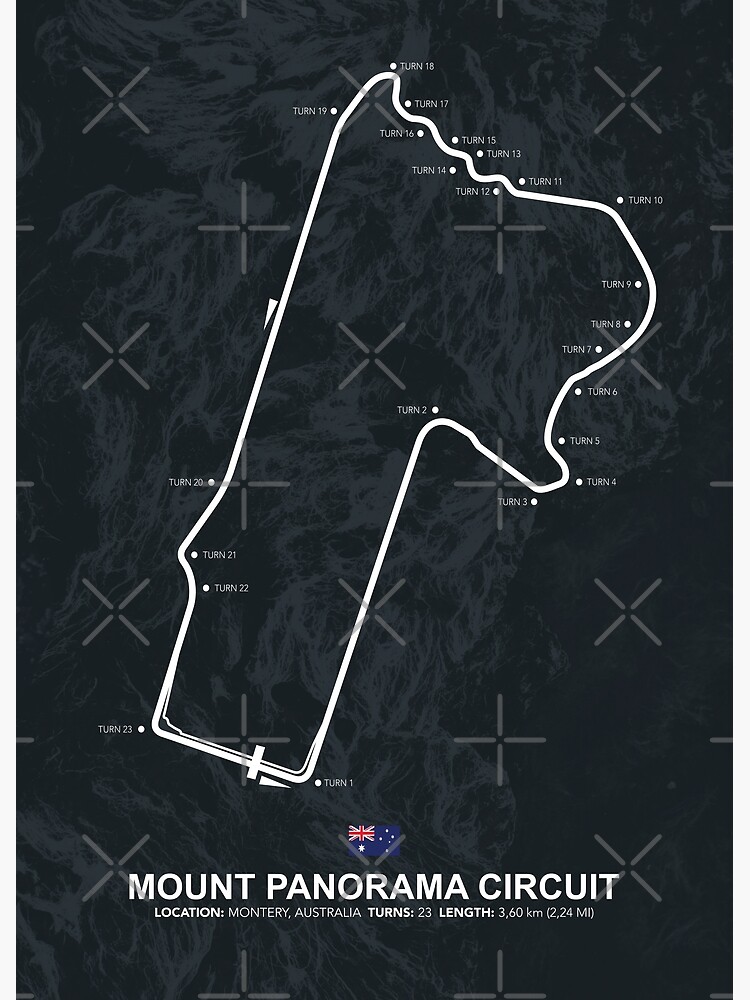 "Mount Panorama Circuit - Racetrack Map" Art Print for Sale by Mapstars ...