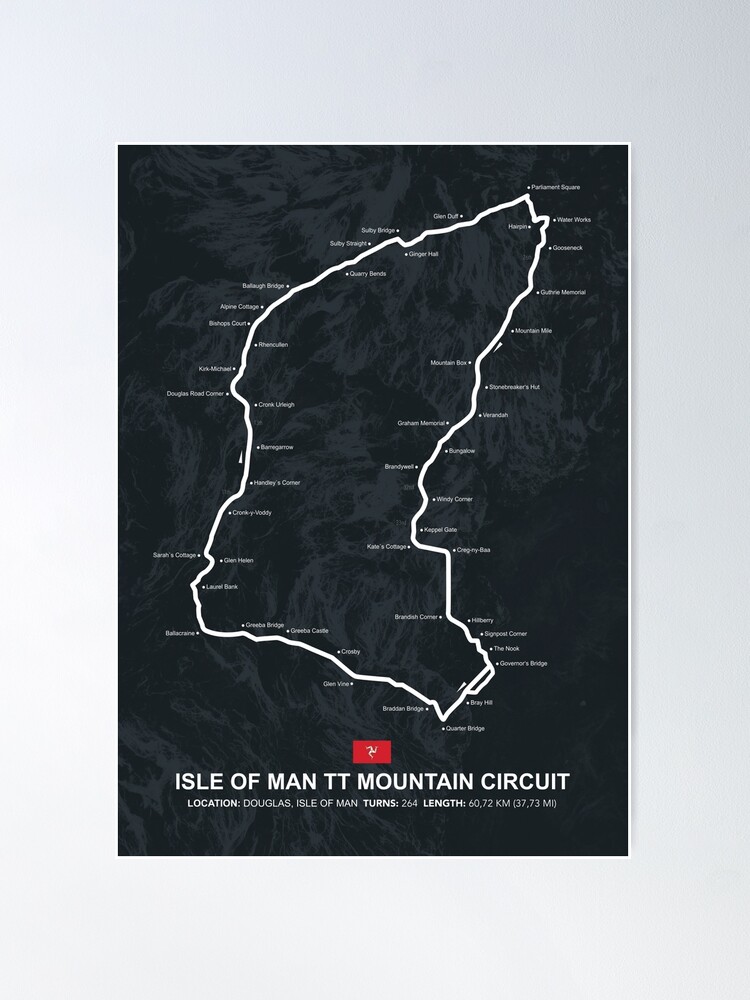 "Isle of Man TT - Racetrack Map" Poster by Mapstars | Redbubble