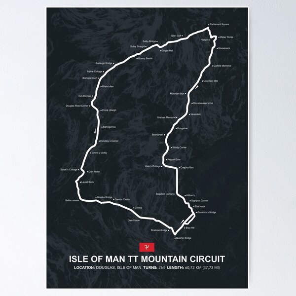"Isle of Man TT - Racetrack Map" Poster by Mapstars | Redbubble