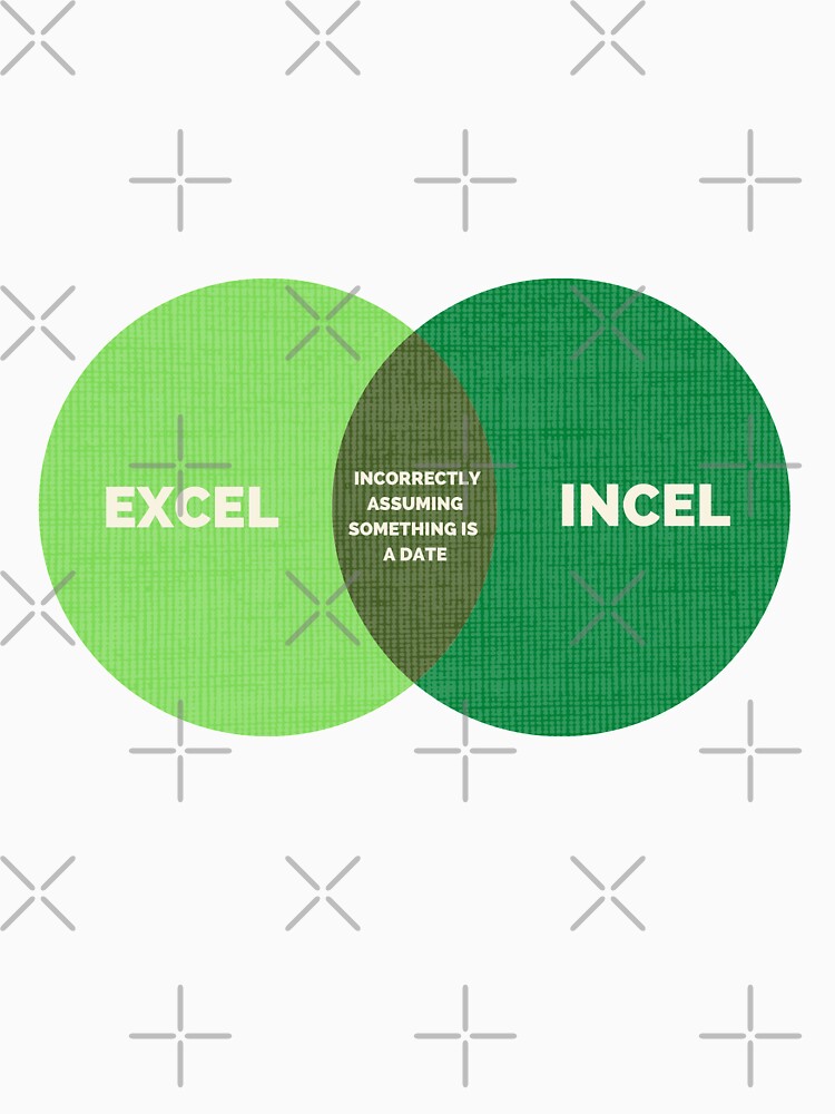 Camiseta «Excel, diagrama de Incel Venn» de melbournegirl | Redbubble