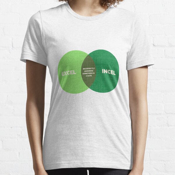 melbournegirl Shop | Redbubble