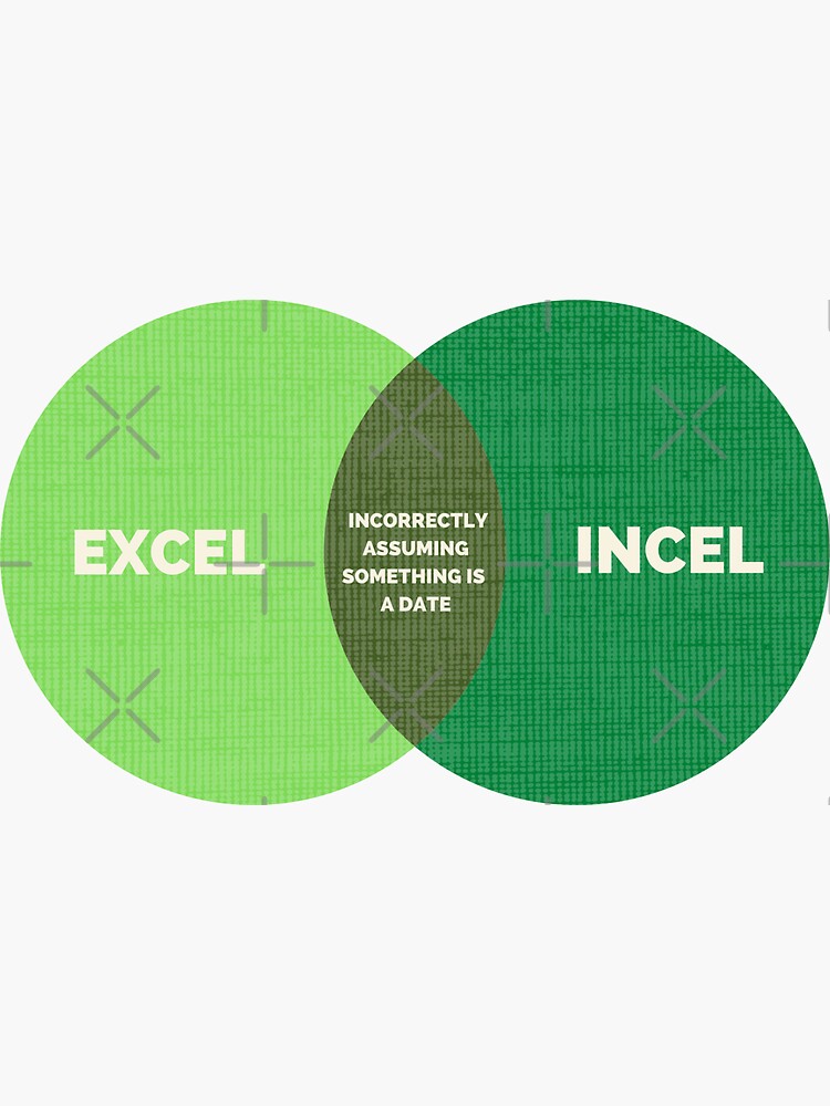 "Excel, Incel Venn Diagram" Sticker for Sale by melbournegirl | Redbubble