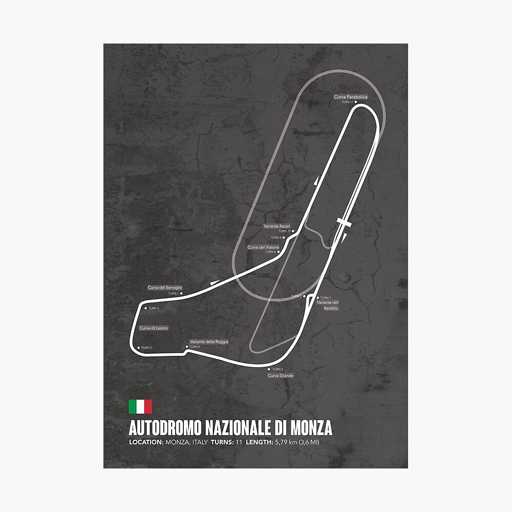 Mapa Del Hipódromo De Monza Italia Race Ready: Monza F1 Schedule And