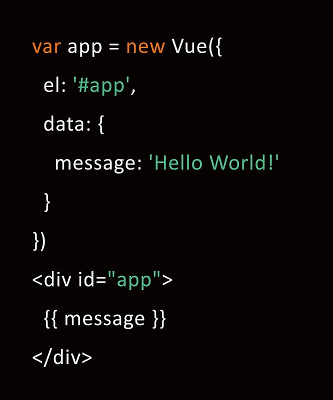 Vue Js Vuejs Javascript Framework By Vladocar Redbubble