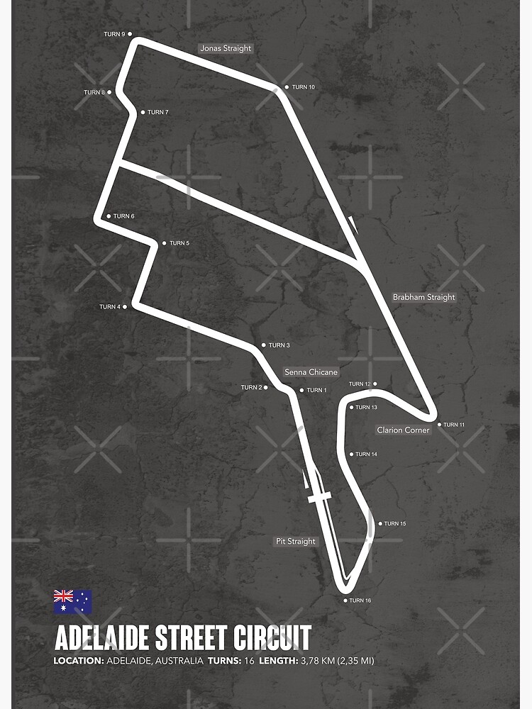 "Adelaide - Racetrack Map" Poster for Sale by Mapstars | Redbubble
