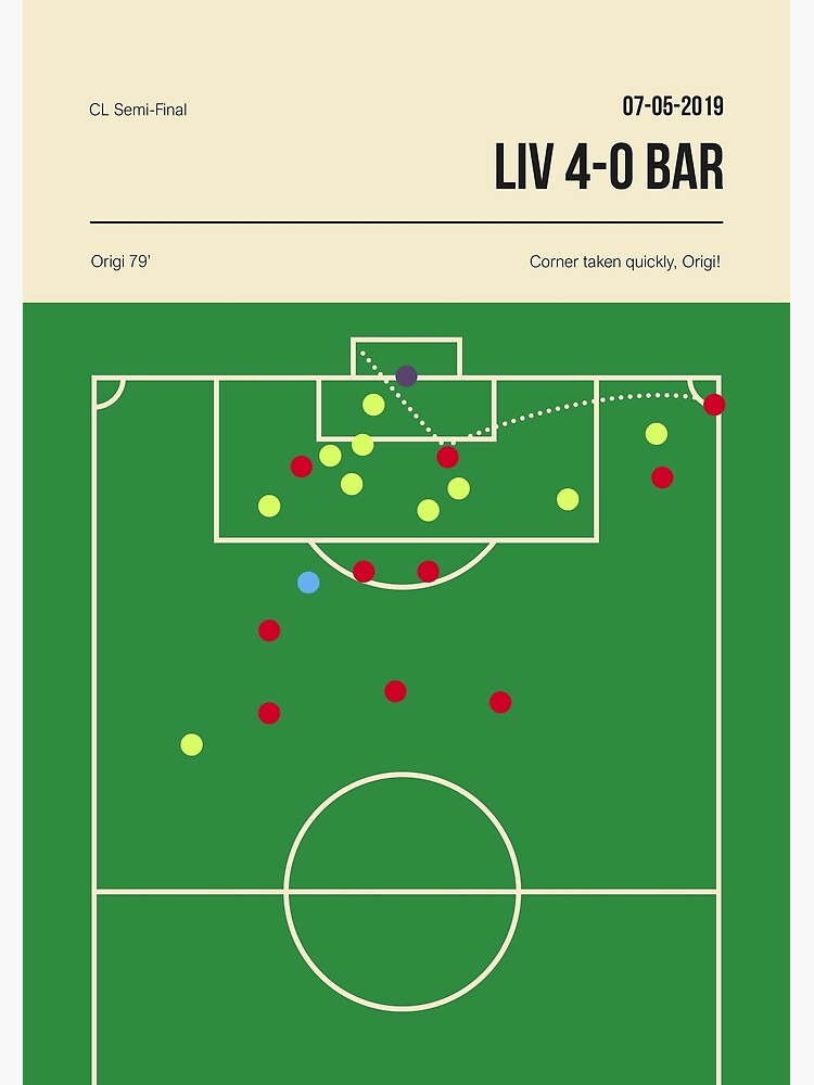 "Liverpool Corner Against Barcelona 4-0 CL Semi Final" Photographic ...