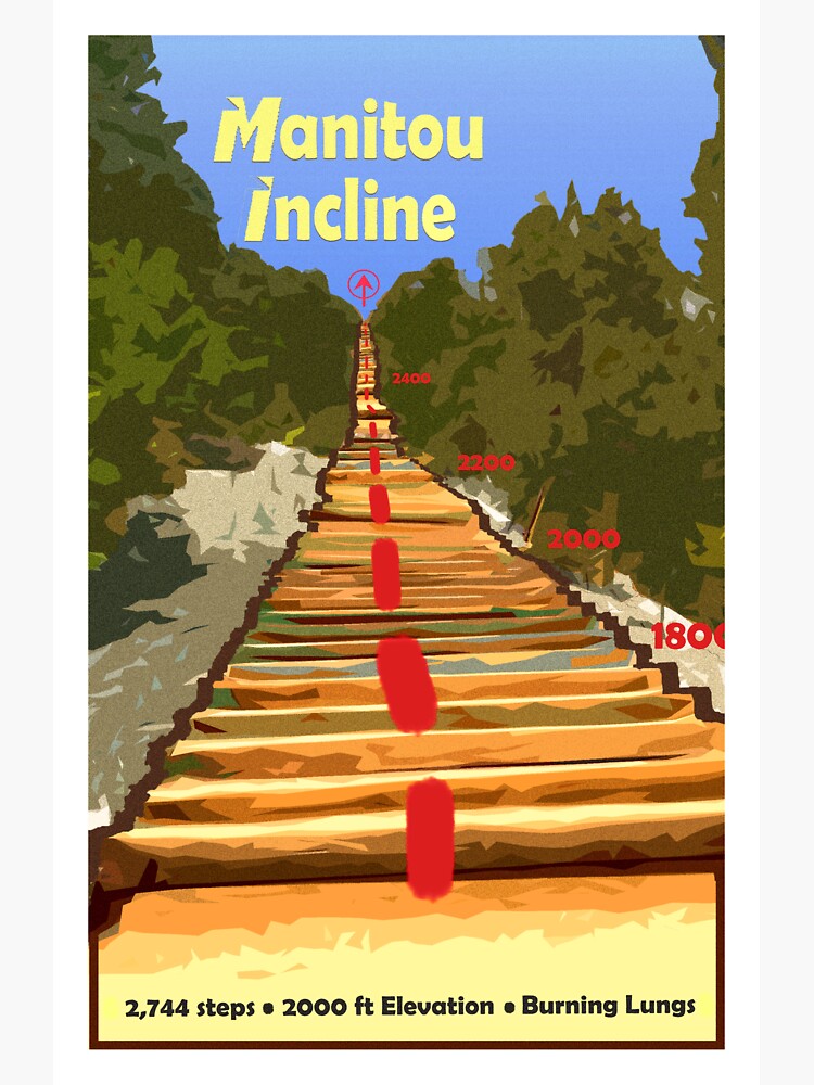 "Manitou Incline Hike Artwork" Sticker for Sale by Nicole Myers | Redbubble