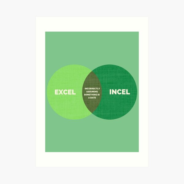 "Excel, Incel Venn Diagram" Art Print for Sale by melbournegirl | Redbubble