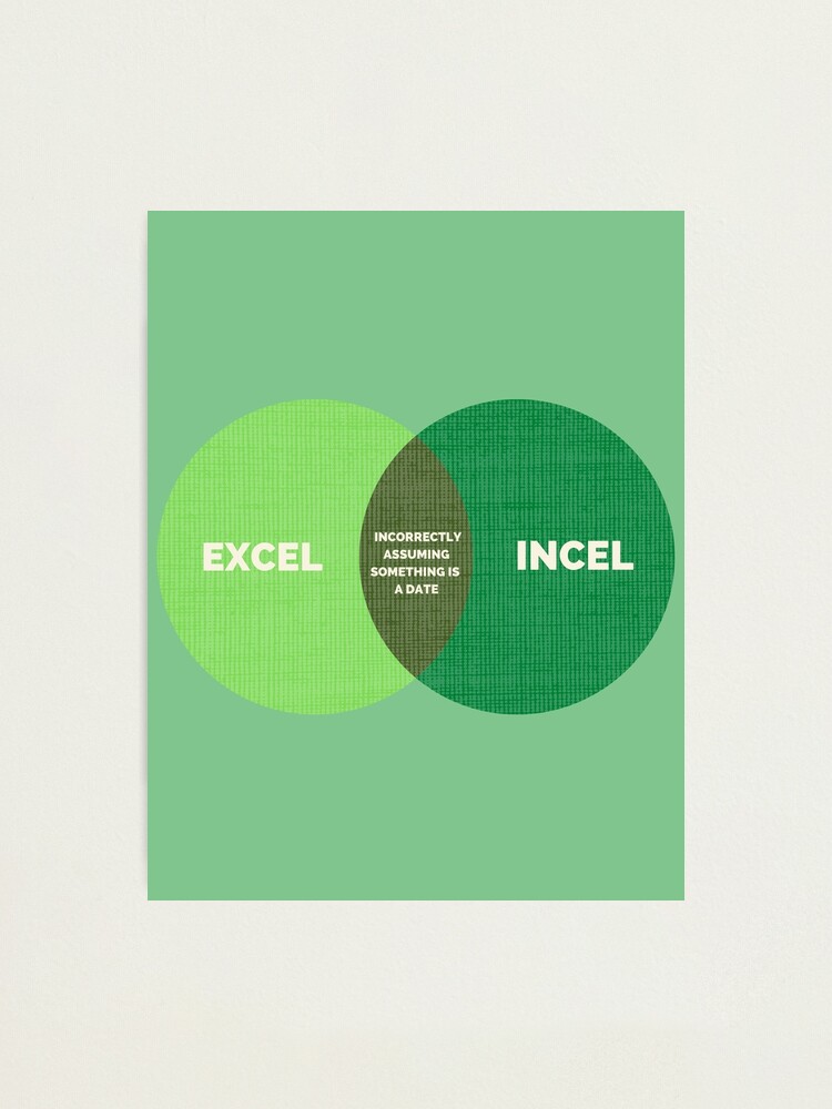"Excel, Incel Venn Diagram" Photographic Print by melbournegirl | Redbubble
