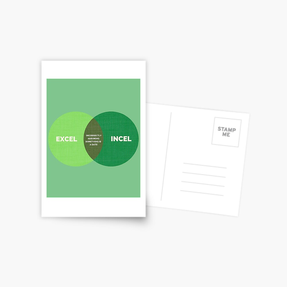 "Excel, Incel Venn Diagram" Postcard by melbournegirl | Redbubble