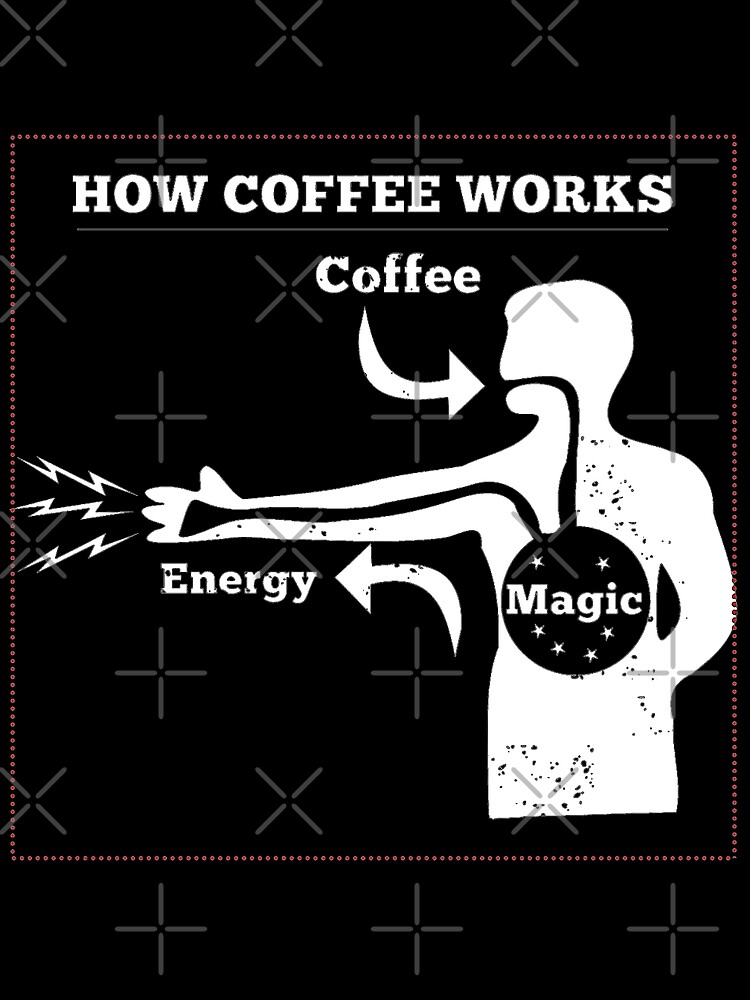 "How Coffee Works Meme (White Logo)" Photographic Print for Sale by ...