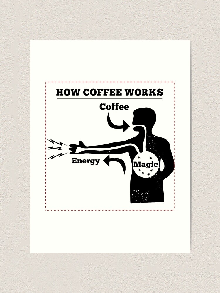 "How Coffee Works Meme (Black Logo)" Art Print for Sale by FlemesShop ...