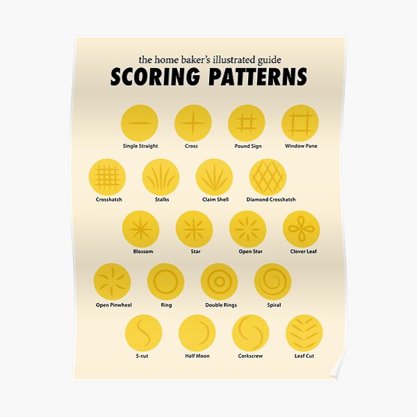 "The Home Baker's Illustrated Guide to Scoring Patterns | Sourdough ...